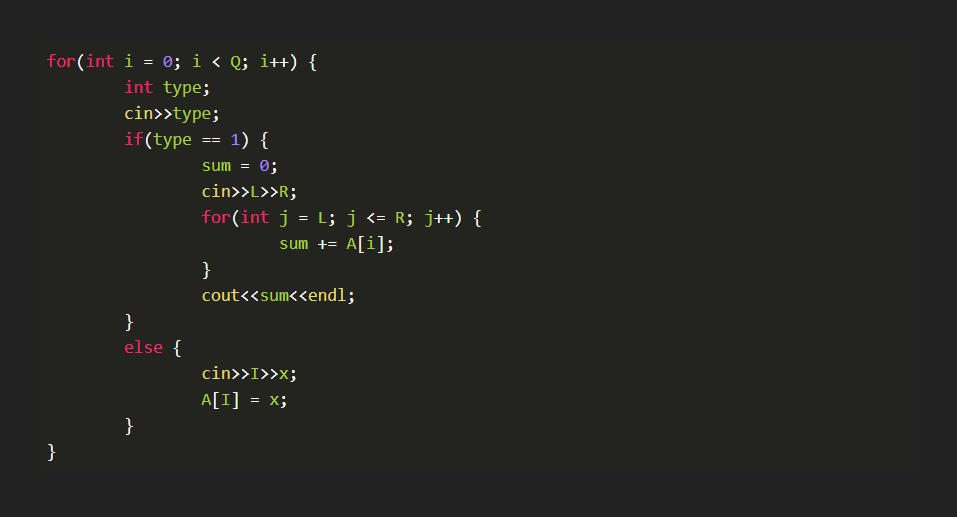 Segment Trees. This article gives an introduction to… | by Kush Sharma ...