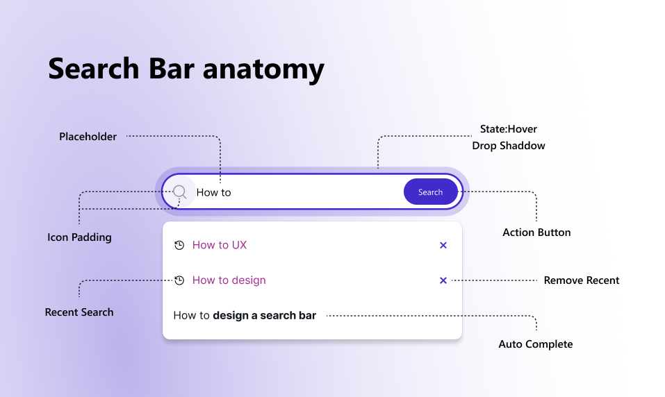 Great Search Bar Design