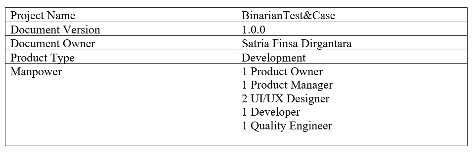 Product Requirements Documents (PRD) | by Satria Finsa Dirgantara | Medium