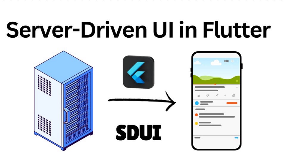 Flutter Server-Driven UI: Building Dynamic Apps with Remote ...