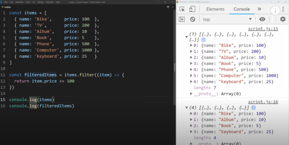 Useful Array Methods in JavaScript | by Yahya Gok | Medium