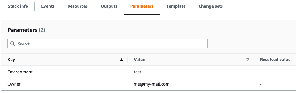 AWS CloudFormation default values remain unchanged after update? Here’s why. | by Dominik ...