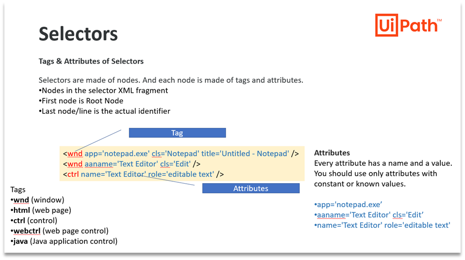Selectors in UiPath. What is a selector ? | by Thanikai | Medium