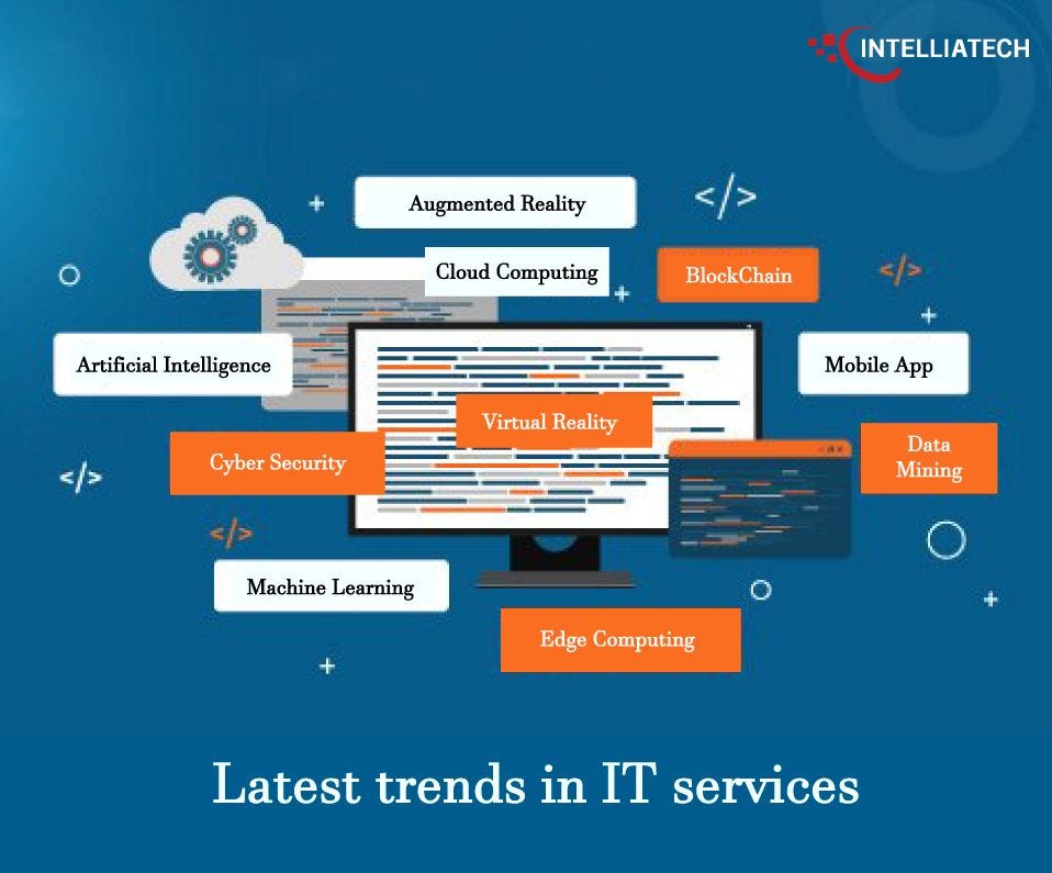 𝗟𝗮𝘁𝗲𝘀𝘁 𝘁𝗿𝗲𝗻𝗱𝘀 𝗶𝗻 𝗜𝗧 𝘀𝗲𝗿𝘃𝗶𝗰𝗲𝘀📈 | by Intelliatech solutions | Medium