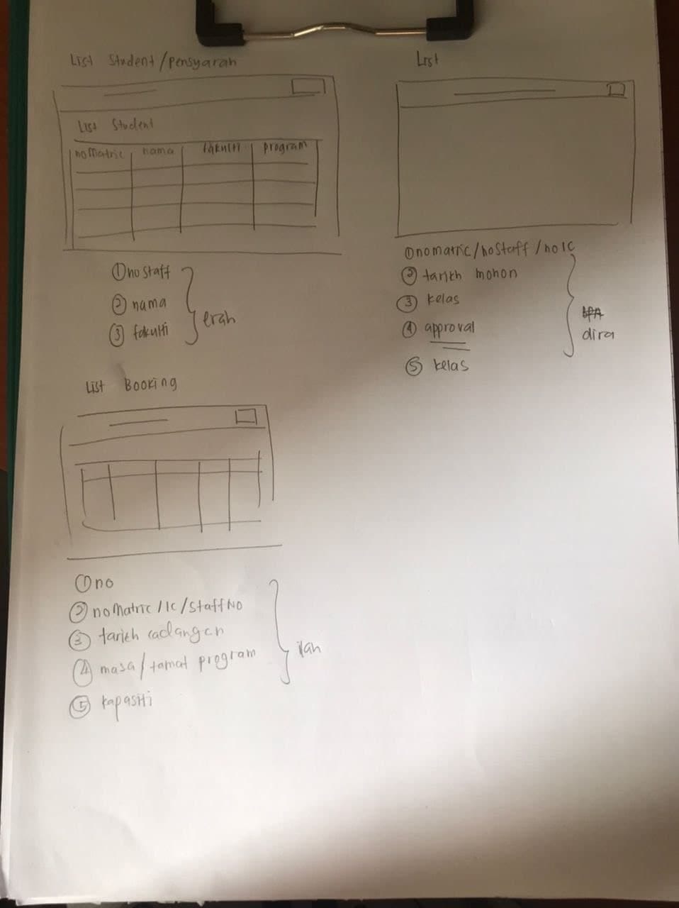 Creating New Interface - Hadira Alya Binti Mokhtar - Medium