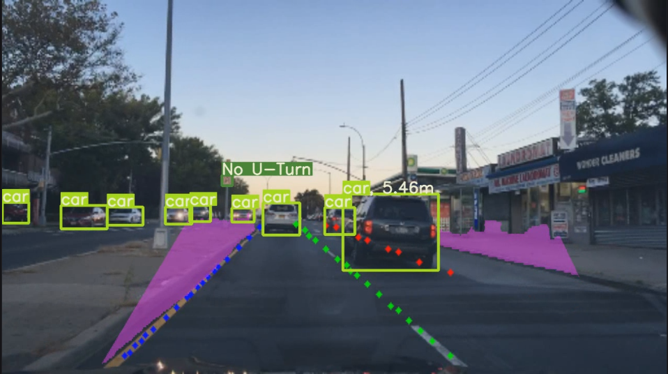 A deep learning-based autonomous vehicle environment perception ...