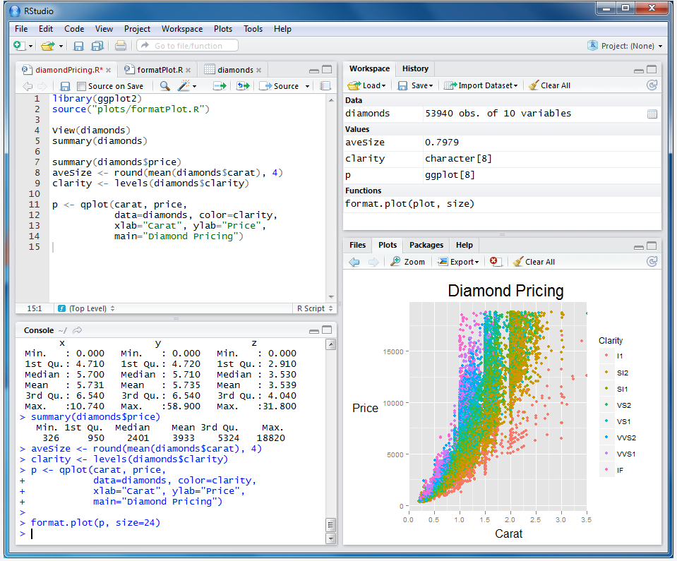 Linguagem R (Data Science). 1. Introdução à Data Science | by Jonny ...