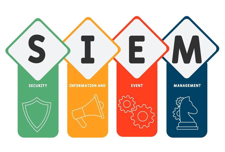 Mastering the SIEM Symphony: How Security Intelligence Truly Works | by ...