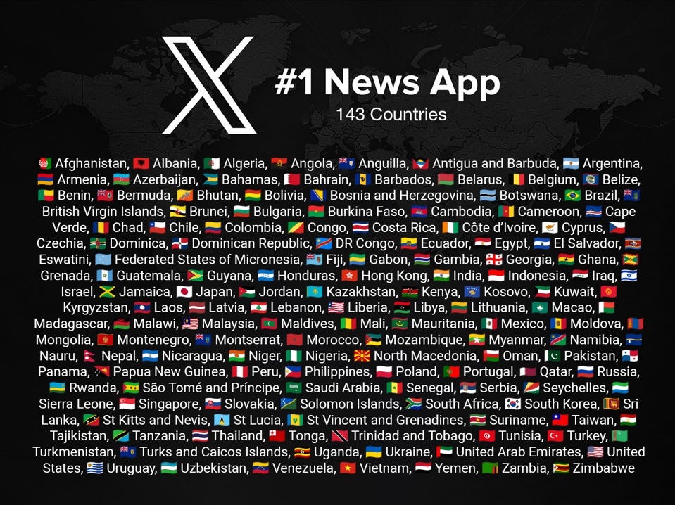 X: Revolutionizing the News and Our Role in it | by Gillian Thorp | Medium