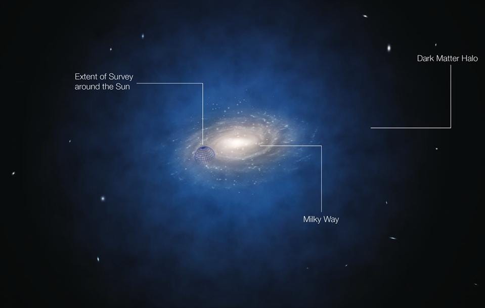 Goodbye, DAMA/LIBRA: World’s Most Controversial Dark Matter Experiment ...
