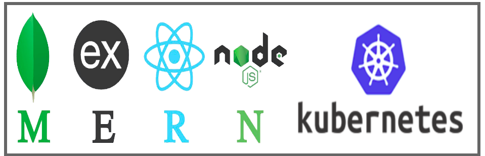 Deploying A 3 Tier Architecture With Kubernetes For A Mern Mongodb