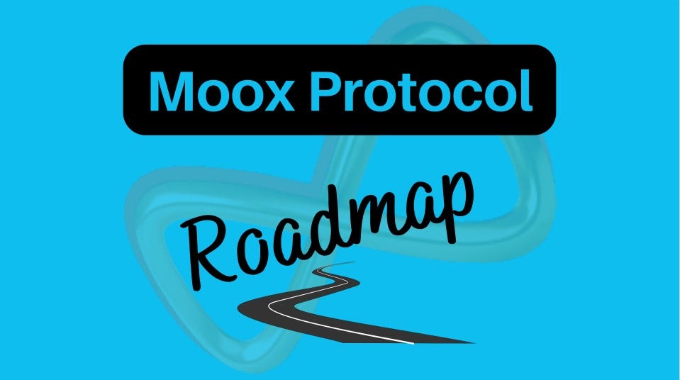 Moox Protocol | Moox V2 New Roadmap released | Medium
