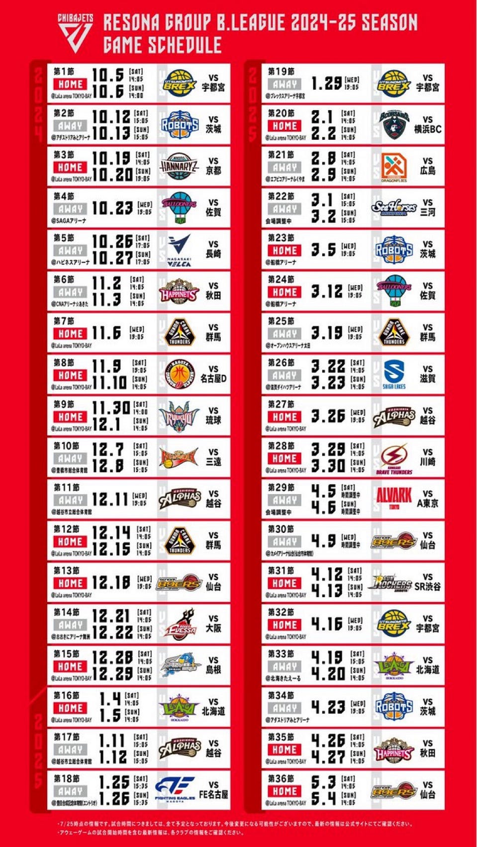 日本生活Day503 - WEI - Medium