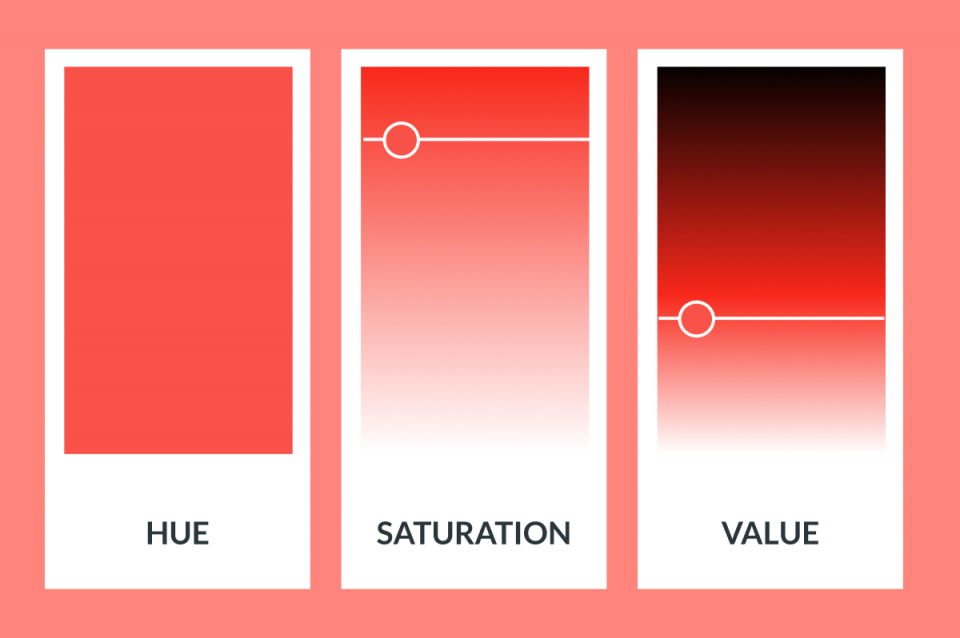 Choosing A Color Scheme For Your Website Awkbit By Awkbit Awkbit Medium