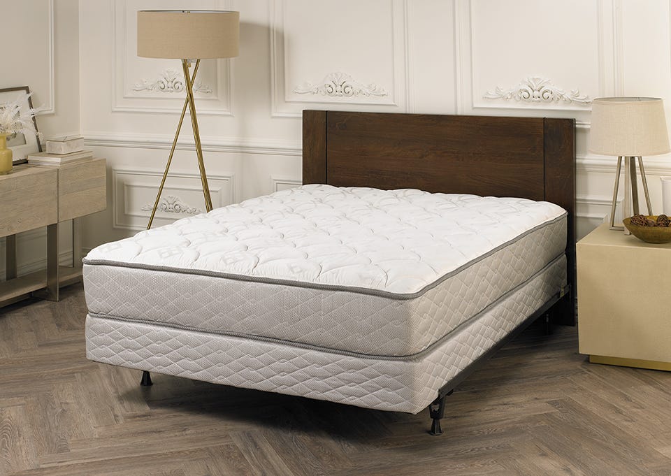 Full Sized Mattress and Box Spring: Ultimate Comfort Guide | by ...