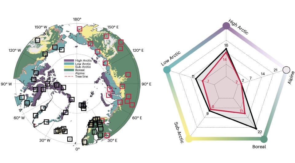 Excluding Russia from the Arctic monitoring system will reduce the ...