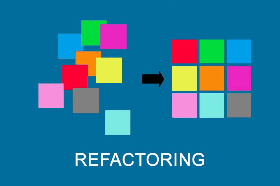 From Mess to Modular: Refactoring with (and without) Design Patterns | by Ravie Hasan Abud | Medium