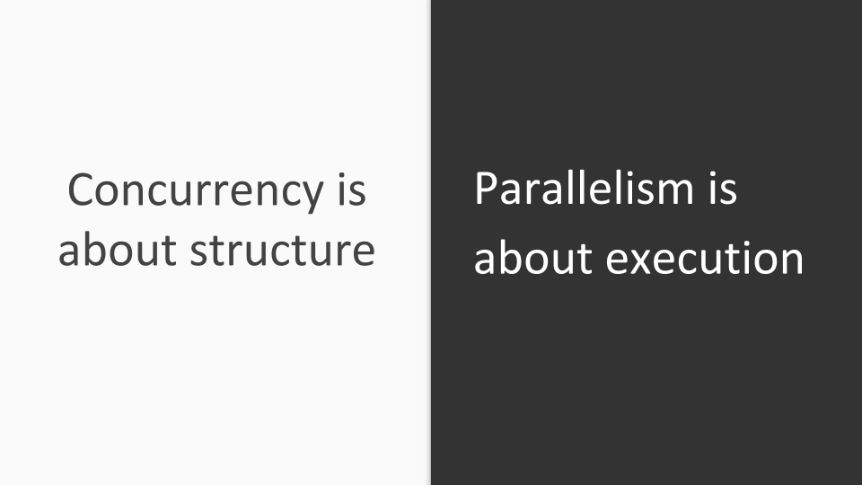 Programming for Concurrency in Python | by Decebal Dobrica | Medium