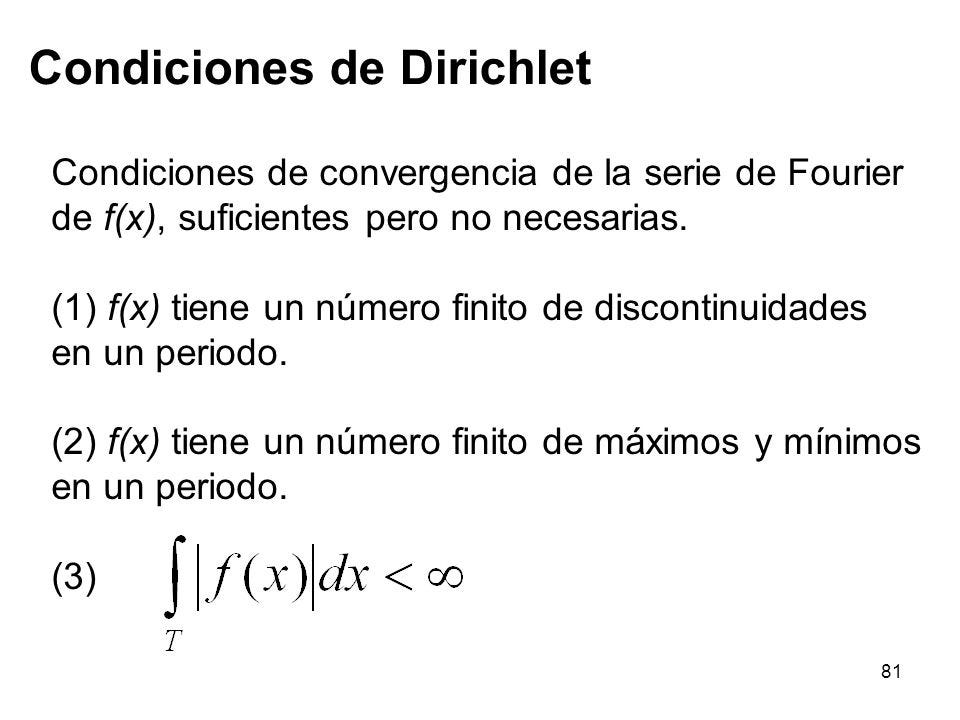 Transformada de Fourier en el procesamiento de imágenes con Python ...