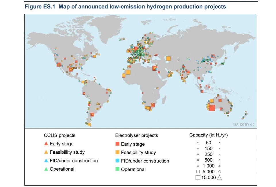 Installed electrolyzer capacity could reach 420 GW by 2030 | by Yury ...