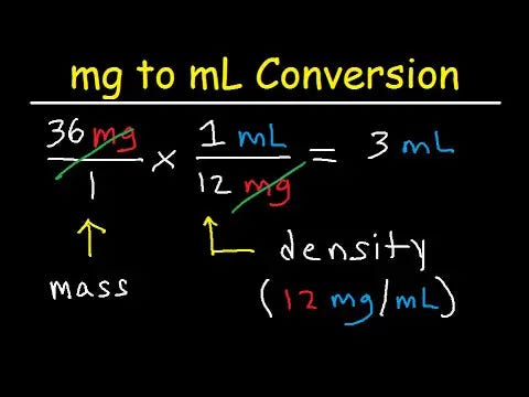 Ml Liquid Conversion Chart