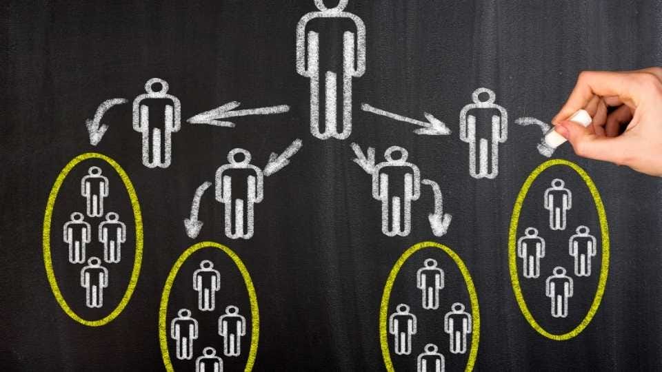 What is Multilevel Marketing (MLM)? | by toptutor guru | Medium