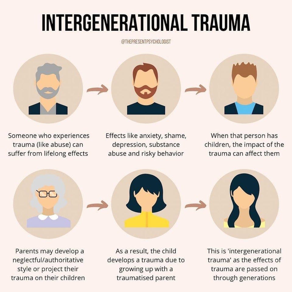 Motherlessness Generational Trauma By Mark A Sheppard Medium motherlessness-generational-trauma-by-mark-a-sheppard-medium