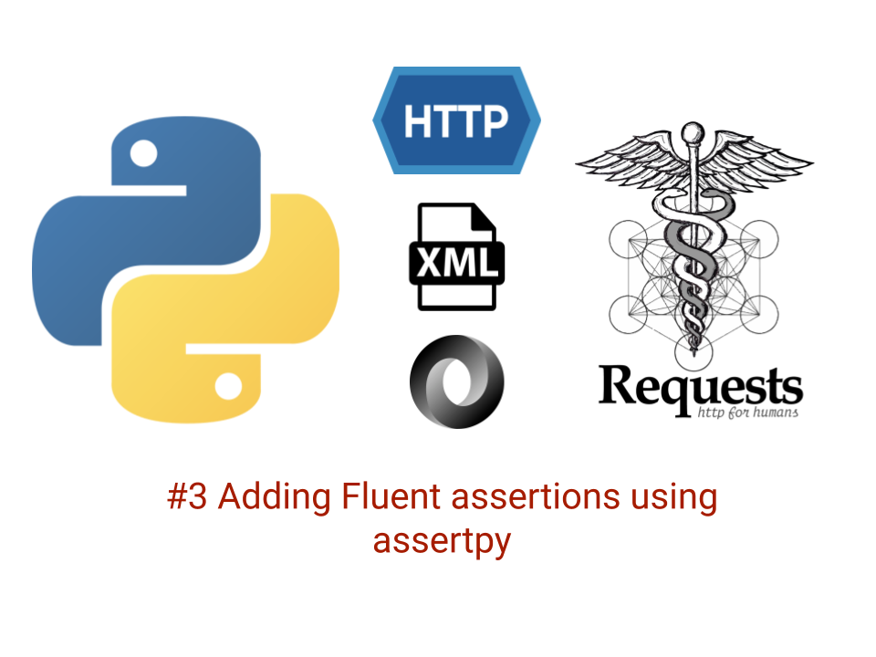 Python Api Test Automation Framework Part 3 Adding Fluent Assertions Using Assertpy By 5886