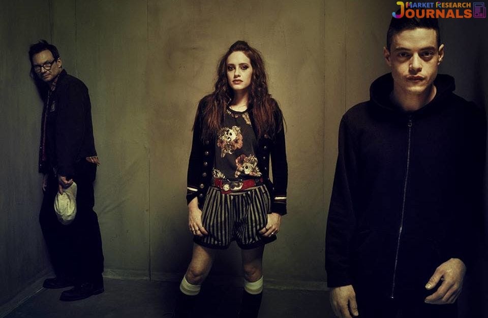 Everything you Need to know about Mr Robot Season 5 | by Lily | Medium