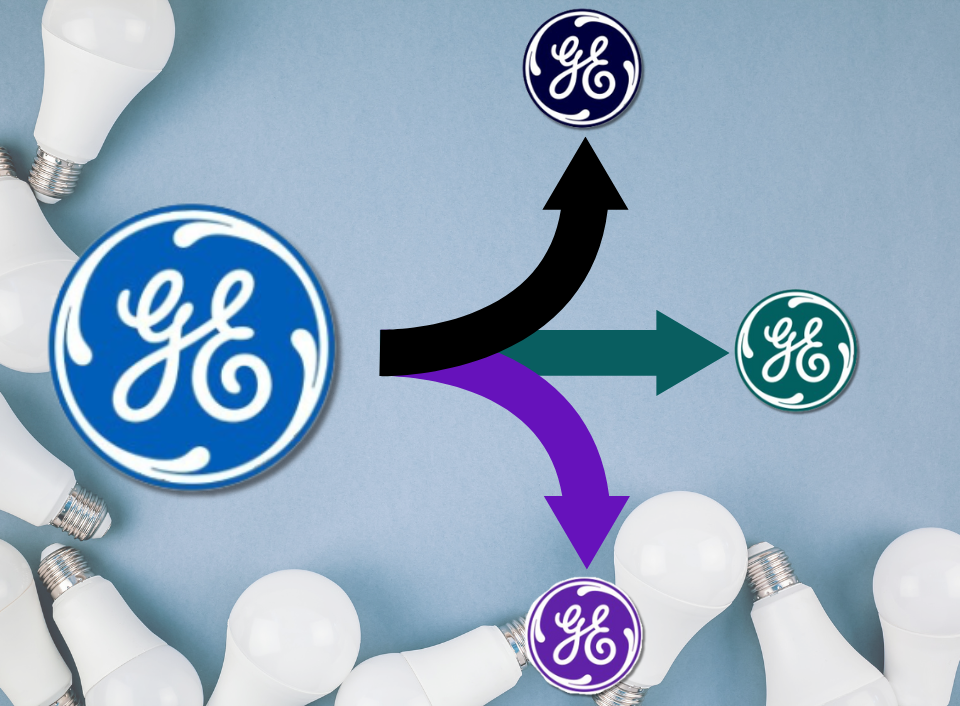 How GE Vernova Is Turning Global Disruption Into Strategic Growth | by ...