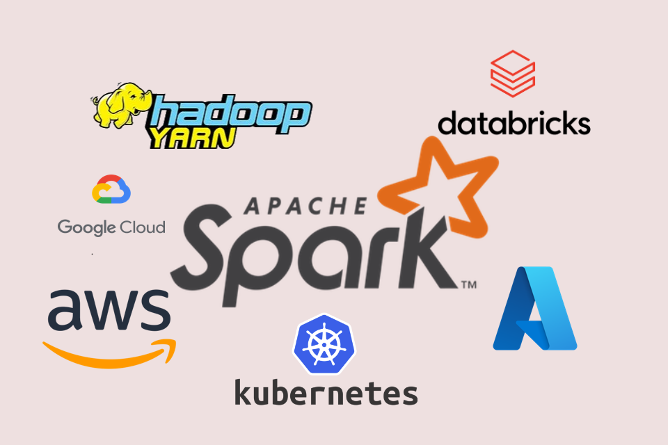 Mastering Apache Spark Shuffling: Causes, Impact, and Advanced ... Mastering Apache Spark Shuffling: Causes, Impact, and Advanced ...