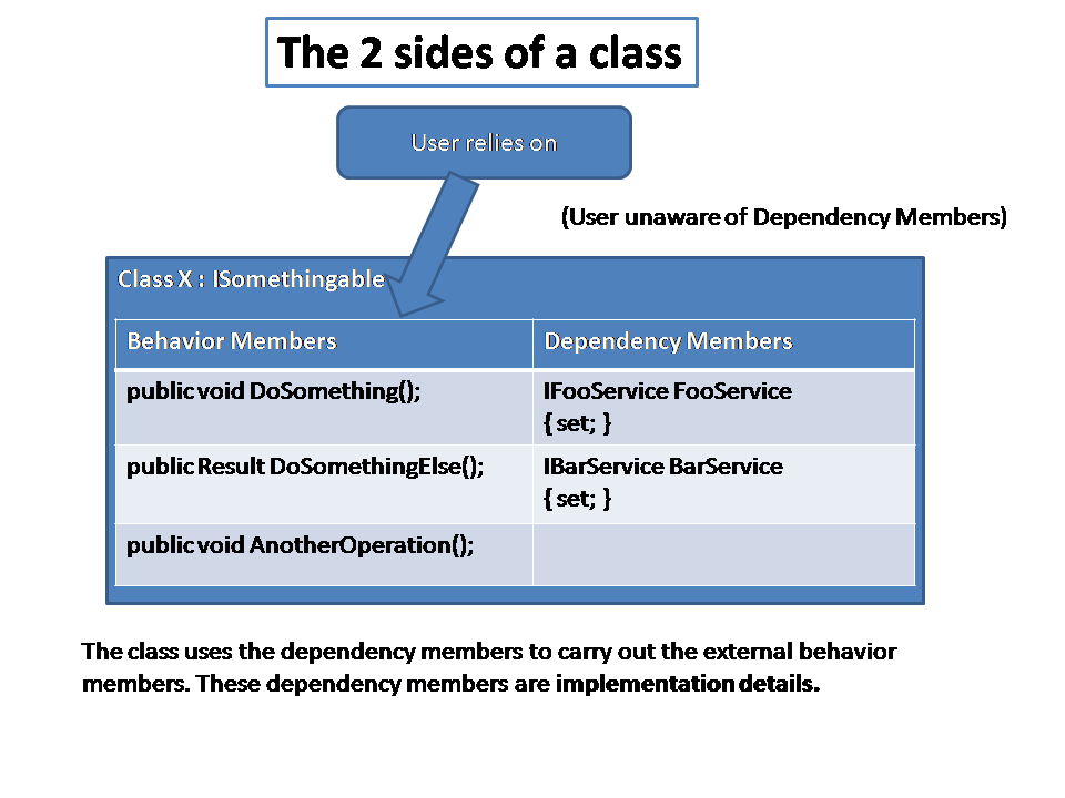 Conquest through extreme composition + glue, Part 2 | by Chris Donnan ...
