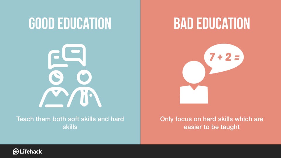 Analysis of the Decline in Perceived Quality of Current Education ...