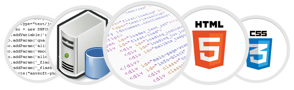 The Future of CSS?. CSS stands for Cascading Style Sheets… | by ...