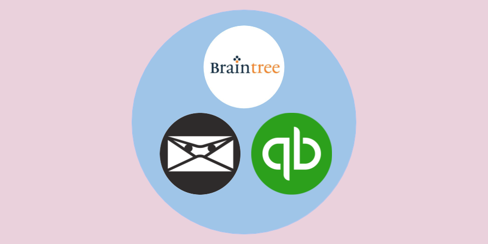 What Ecommerce Platform Accepts Braintree | by Mimma ttamim | Medium