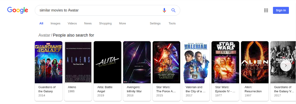 Building A Movie Recommendation Engine In Python Using Scikit Learn By Code Heroku Code