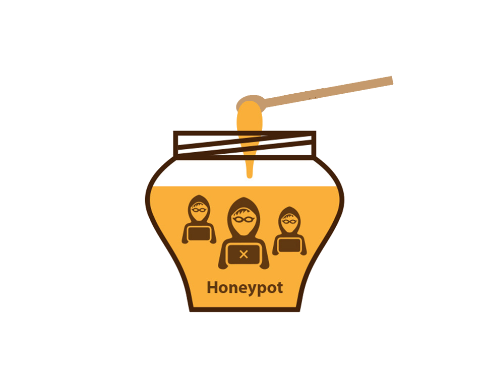 Honey Pot. As a class project, I wanted to use a… | by Allykatfaycyber ...