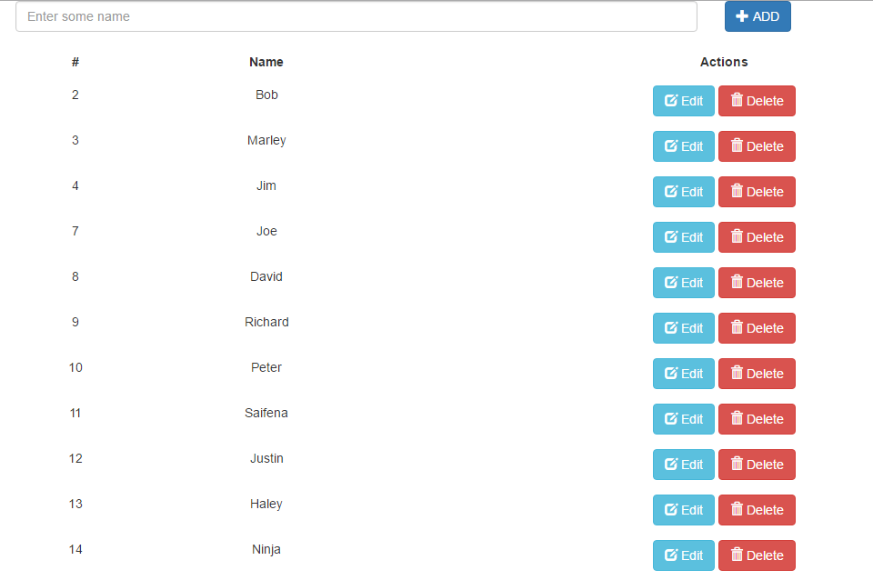 Ajax CRUD operations in laravel. Hello readers, am back with another… | by Avinash Nethala ...