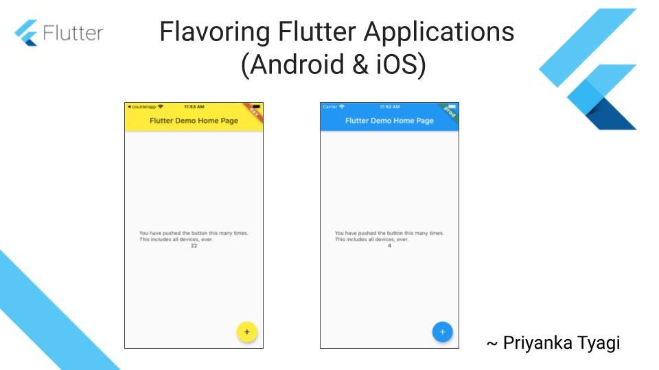 Flavoring Flutter Applications (Android & iOS) | by Priyanka Tyagi | Flutter Community | Medium