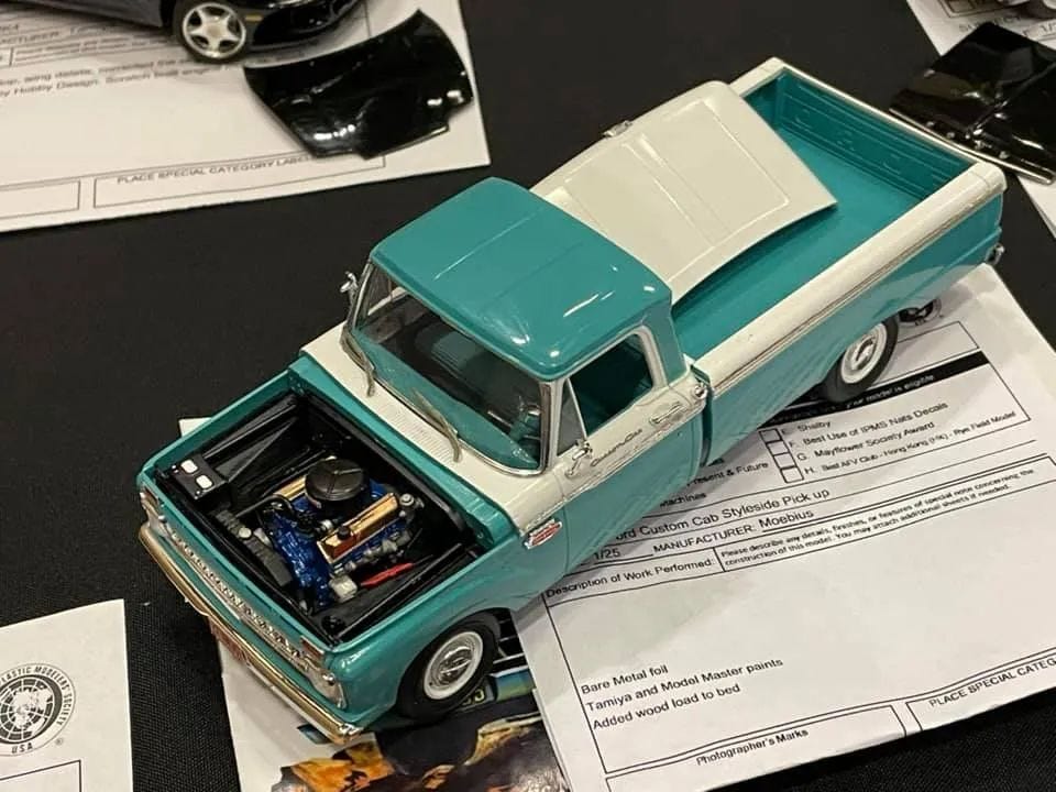 Hot to Buy a Model Car | A Complete Guide You Must Know 2023 | by BB ...