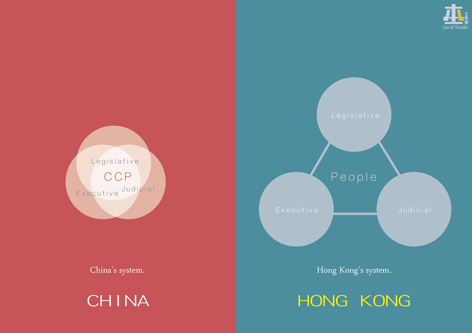 How True are the “Hong Kong is not China” Images? | by Mitchell Blatt ...