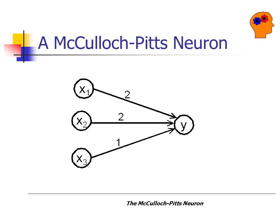 Unveiling the Roots of Deep Learning: The McCulloch-Pitts Neuron | by Prasannalb | May, 2024 ...