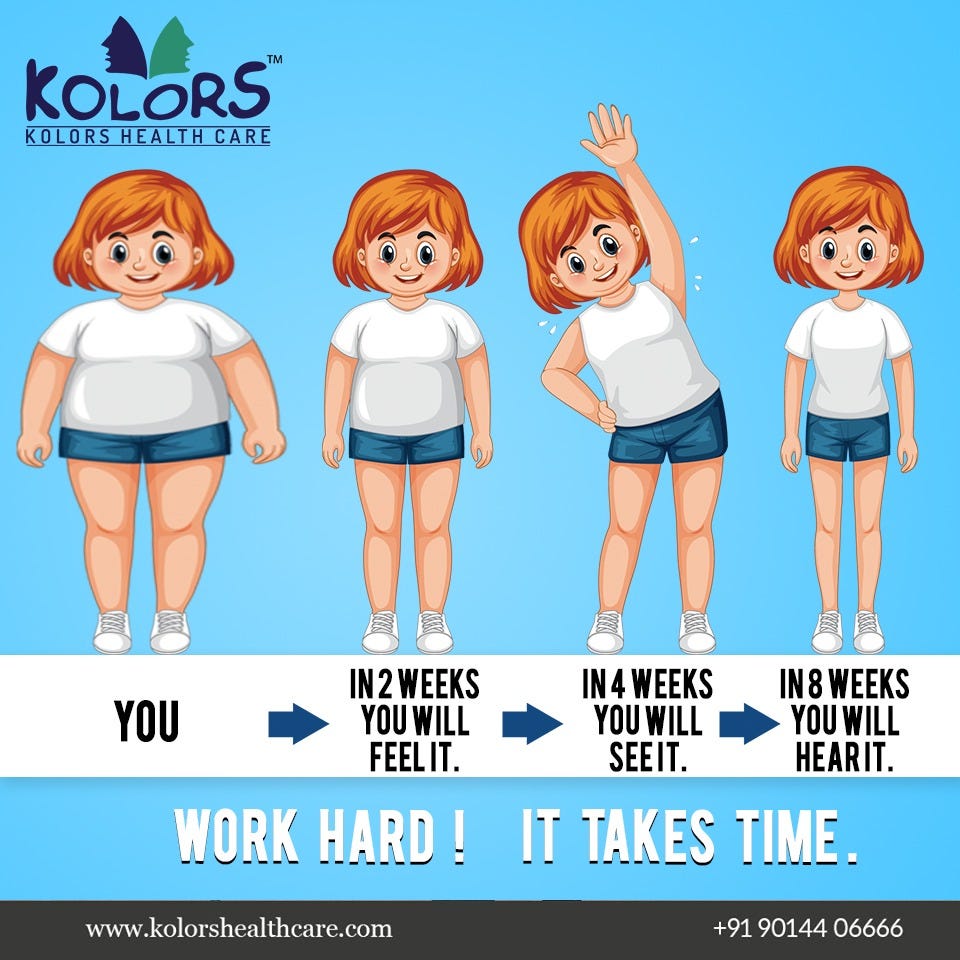 How Kolors Weight Loss Works: Unveil the Secret! | by Emma Lewis | Jun ...