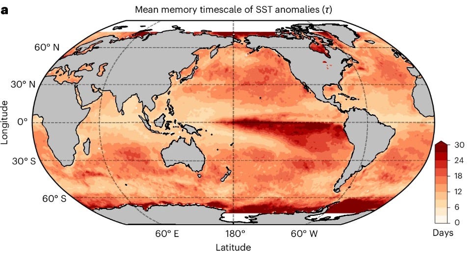 The world’s oceans have become worse at absorbing atmospheric heat | by ...