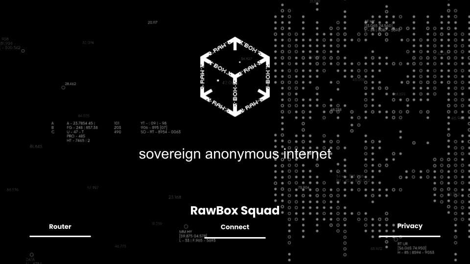 Introducing RawBox: Your Gateway to Genuine Online Privacy | by RawBox | Medium