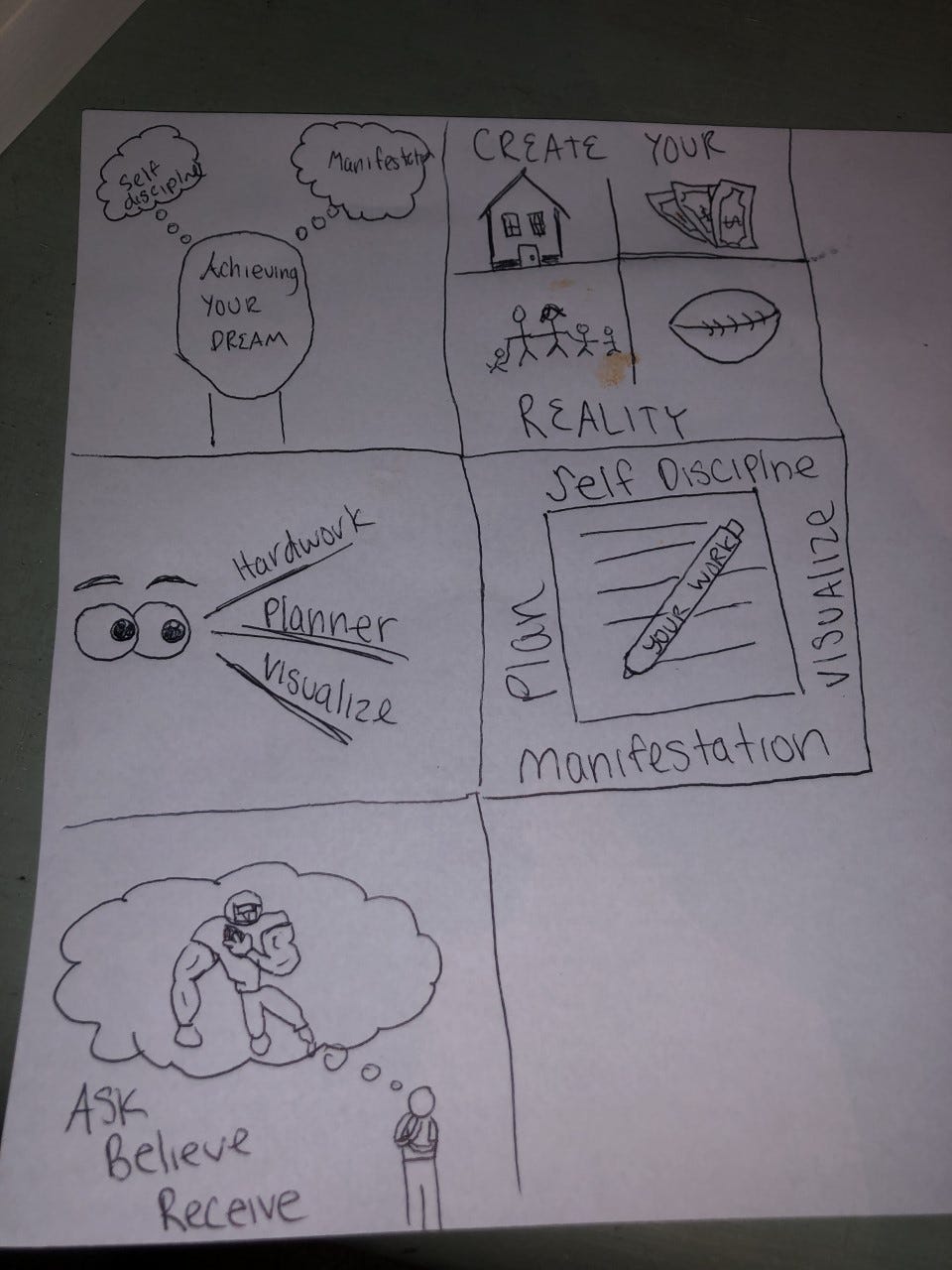 5 thumbnail sketches | by Connor Wedington | Medium