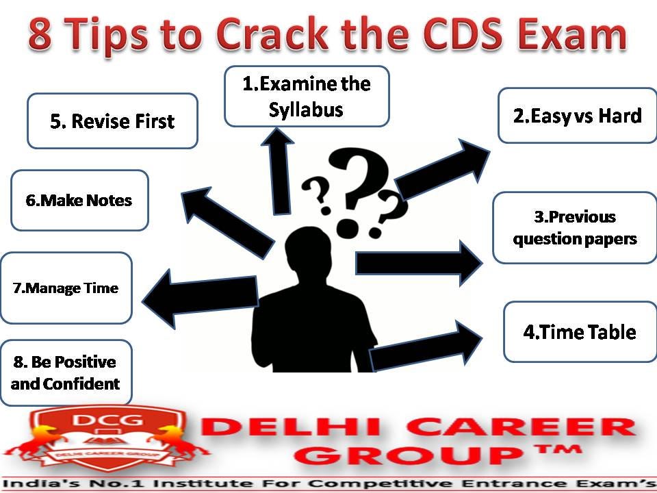 8 Tips to Crack the CDS Exam:. Here we present you the suggestions in ...