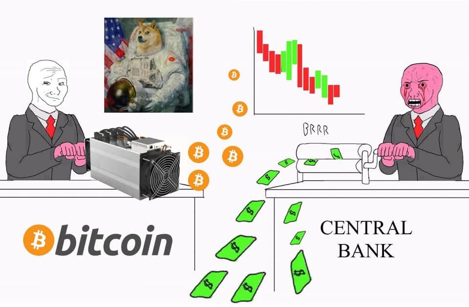 Fiat vs. Bitcoin: Why Scarcity Matters in an Inflated World – A Deep ...