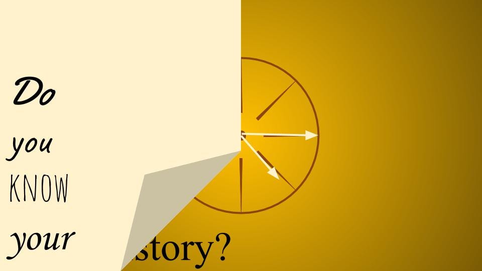Bias in the History Textbook. Can historical writing be free of… | by ...