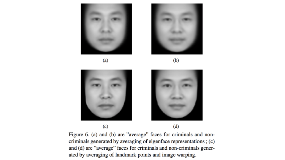 Conflict Version 3. A running documentation of my BFA… | by Iltimas ...